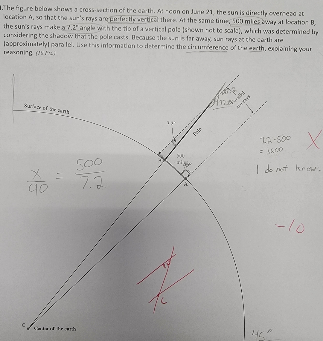 Solved Ignore my wrtiting. I just need help understanding | Chegg.com