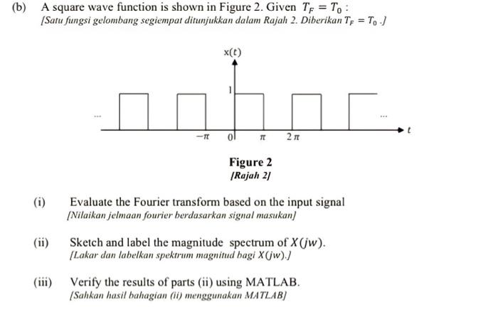 Solved (b) A square wave function is shown in Figure 2. | Chegg.com