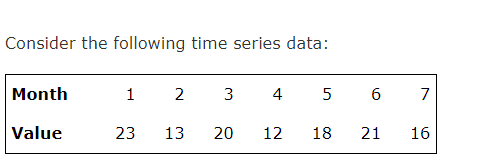 Solved Consider the following time series data:Month | Chegg.com