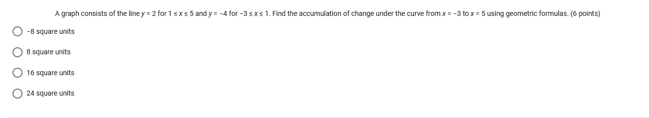 Solved A graph consists of the line y=2 for 1≤x≤5 and y=−4 | Chegg.com