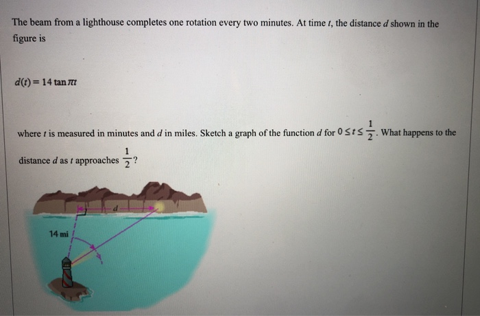 Solved The beam from a lighthouse completes one rotation | Chegg.com