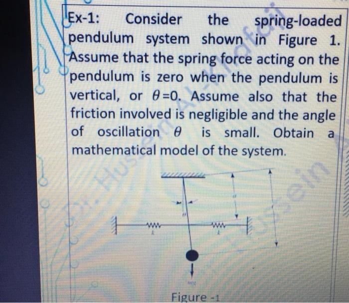 Solved l'Ex-1: Consider the spring-loaded pendulum system | Chegg.com