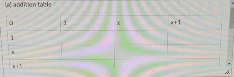 Using the prime polynomial p(x) = x² +1 = Develop: | Chegg.com