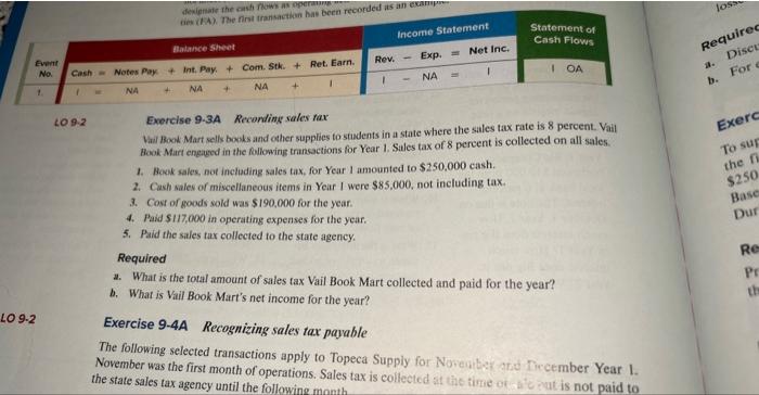 Exercise 9-3A Recording sales tax Vail Book Mart | Chegg.com