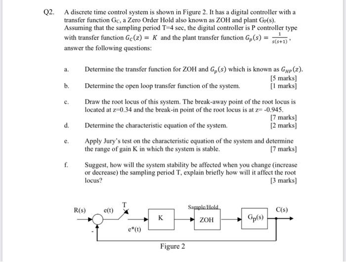 A discrete time control system is shown in Figure 2. | Chegg.com