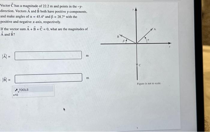 Solved Vector C has a magnitude of 22.2 m and points in the | Chegg.com