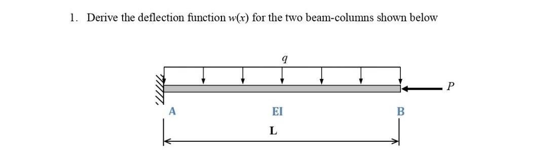 Solved 1 Derive The Deflection Function W X For The Two