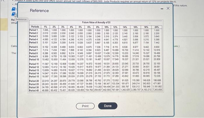 Solved Use The Npy Method To Determine Whether Juda Products