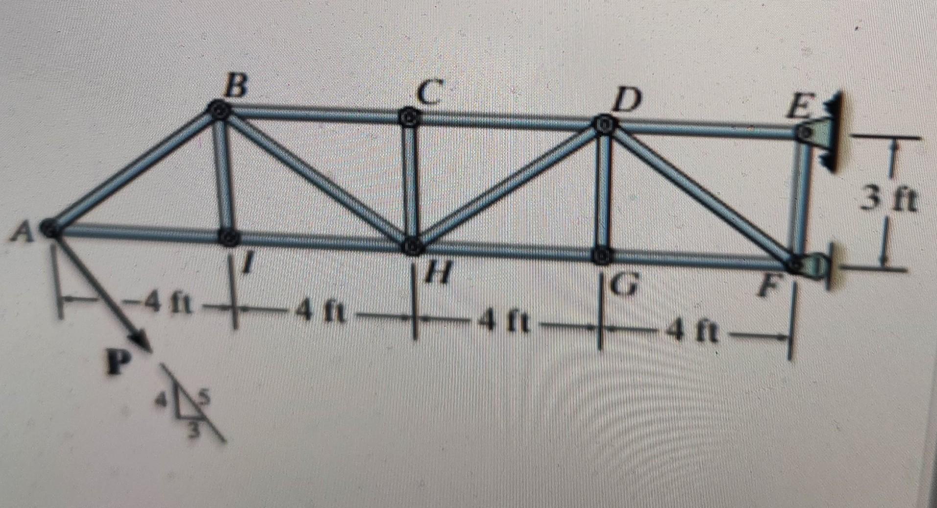 Solved Determine the force in member DE of the cantilevered | Chegg.com