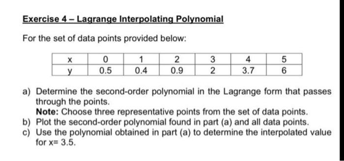 Solved Exercise 4 - Lagrange Interpolating Polynomial For | Chegg.com