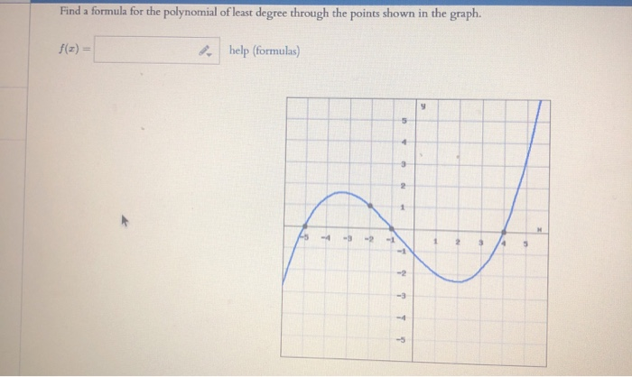 Solved Find a formula for the polynomial of least degree | Chegg.com