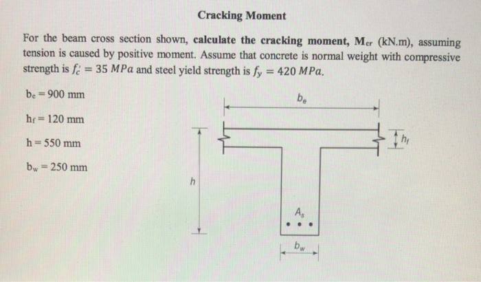 Solved Cracking Moment For the beam cross section shown, | Chegg.com
