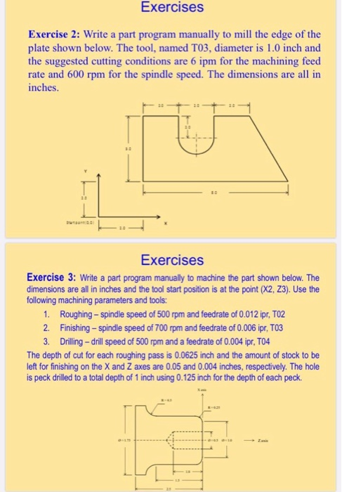 Solved Exercises Exercise 2: Write a part program manually | Chegg.com
