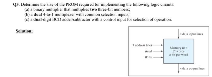 Solved Q3. Determine the size of the PROM required for | Chegg.com