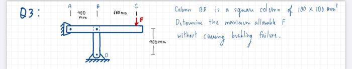 Solved this question is about buckling | Chegg.com