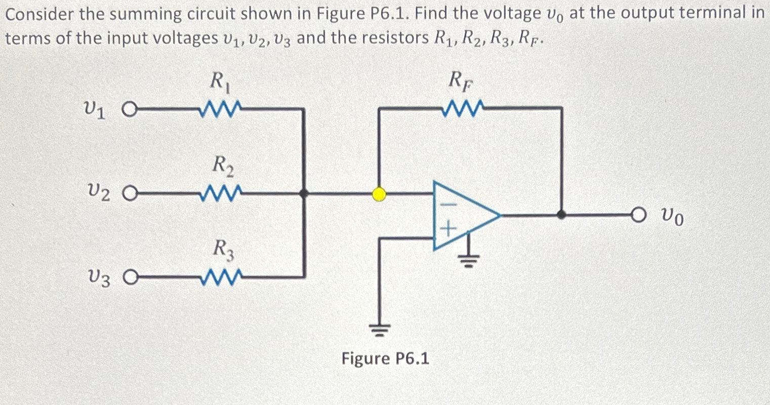 Solved Consider the summing circuit shown in Figure P6.1. | Chegg.com