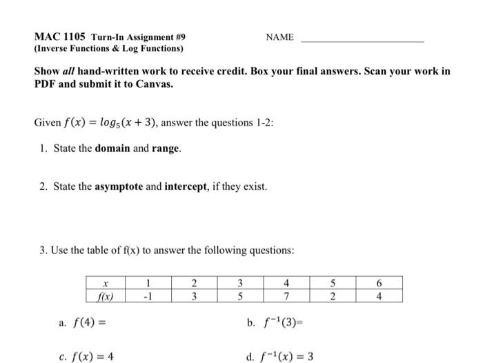 Solved MAC 1105 Turn-In Assignment \#9 NAME (Inverse | Chegg.com