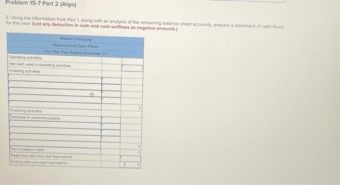Solved Required information Problem 15-7 (Algo) Prepare a | Chegg.com