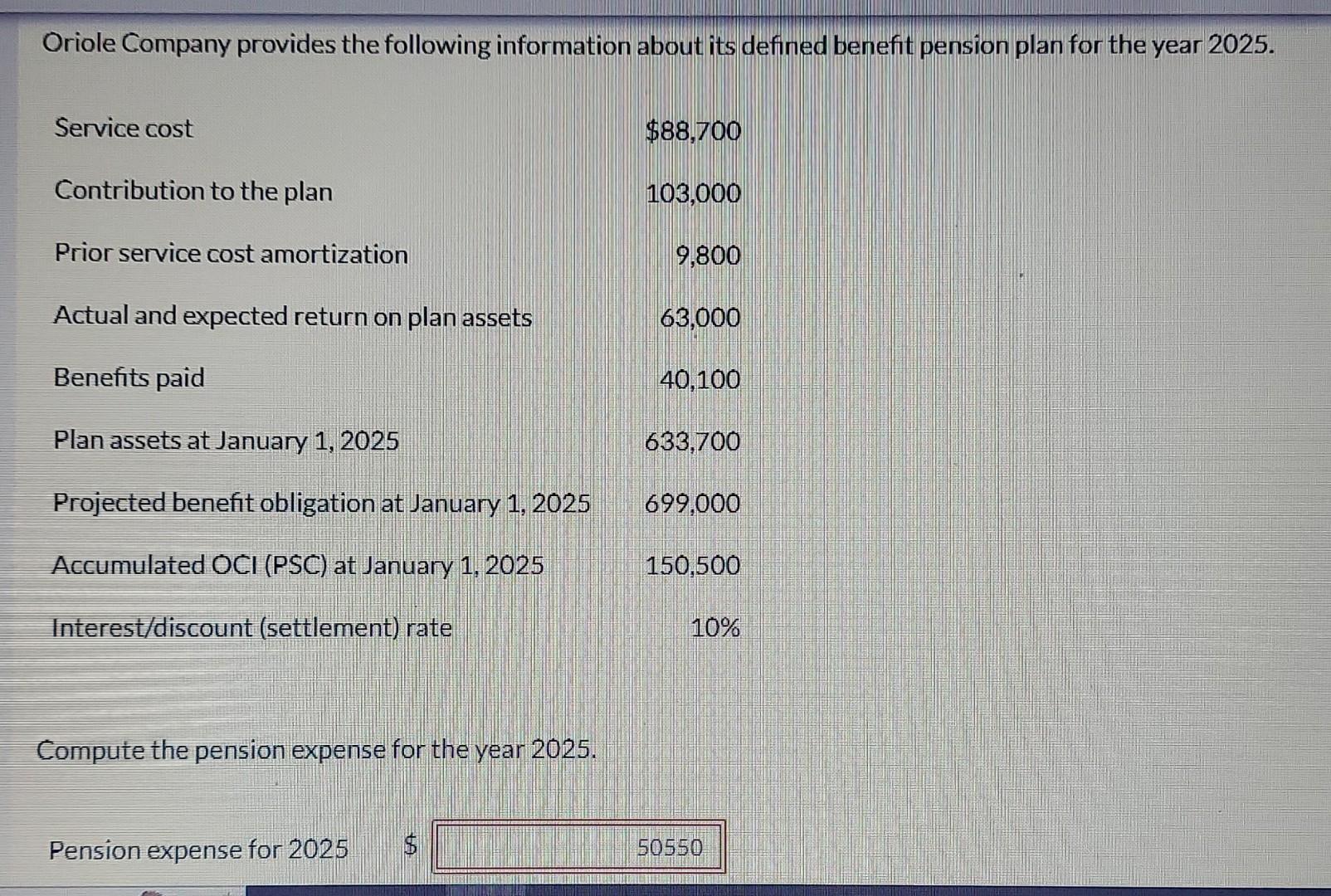 Solved Oriole Company provides the following information | Chegg.com