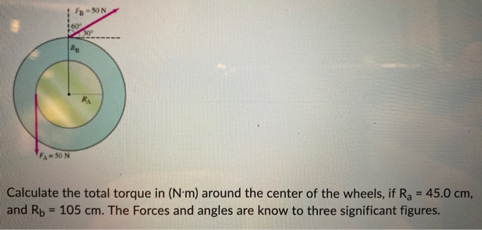 Solved FB-SON Calculate the total torque in (Nim) around the | Chegg.com