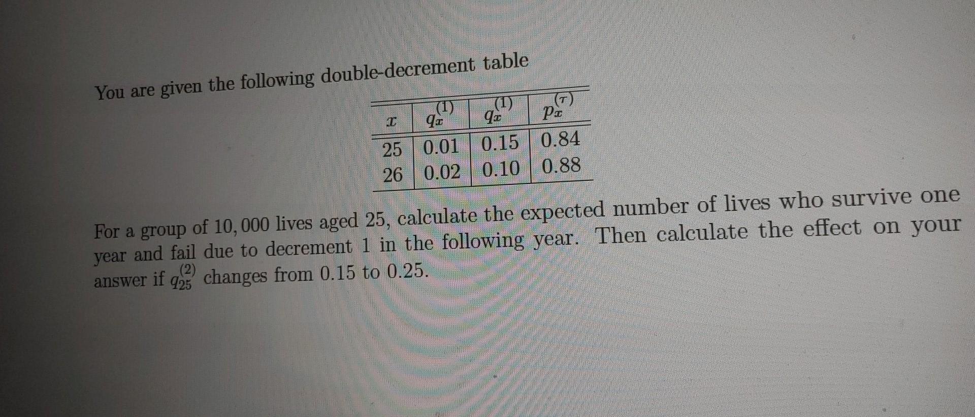 Solved You are given the following double-decrement table | Chegg.com