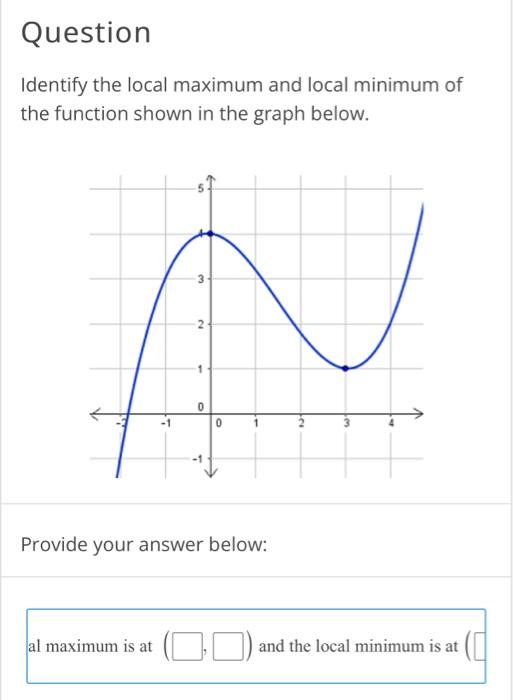 Solved Identify the local maximum and local minimum of the | Chegg.com
