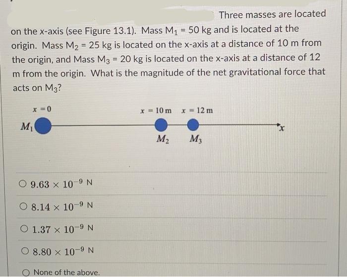 Solved Three masses are located on the x-axis (see Figure | Chegg.com