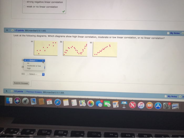 Solved strong negative linear correlation weak or no linear | Chegg.com