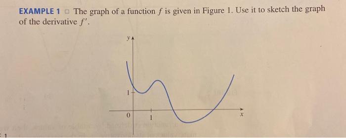 Solved 5-13 Trace or copy the graph of the given function f. | Chegg.com