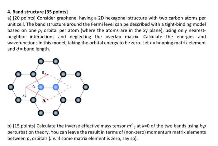 4. Band structure (35 points) a) (20 points] Consider | Chegg.com