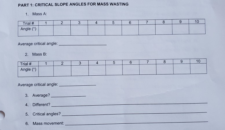 Solved PART 1: CRITICAL SLOPE ANGLES FOR MASS WASTING You | Chegg.com