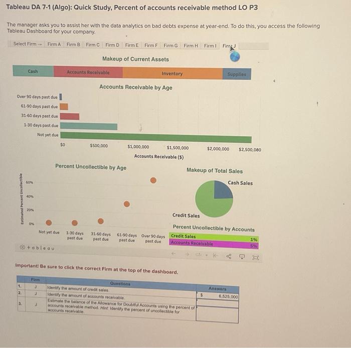 Solved Tableau DA 7-1 (Algo): Quick Study, Percent of | Chegg.com