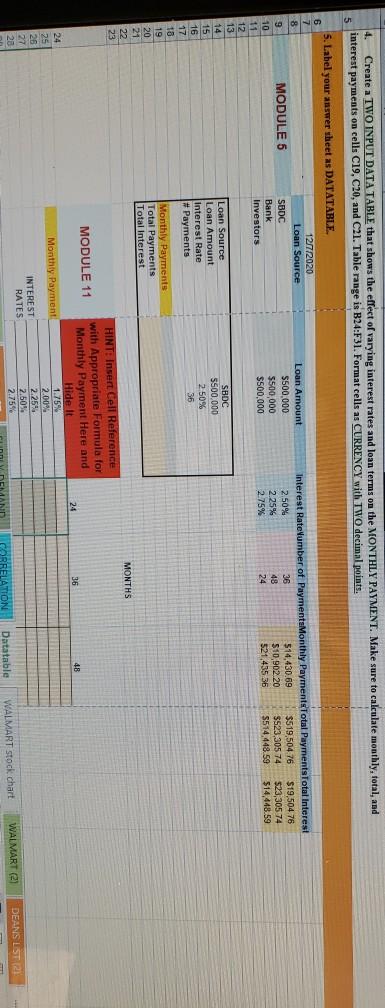 Solved Need help with creating a two-input data table -can I | Chegg.com