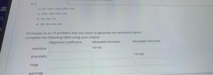Solved The linear programming problem whose output follows | Chegg.com