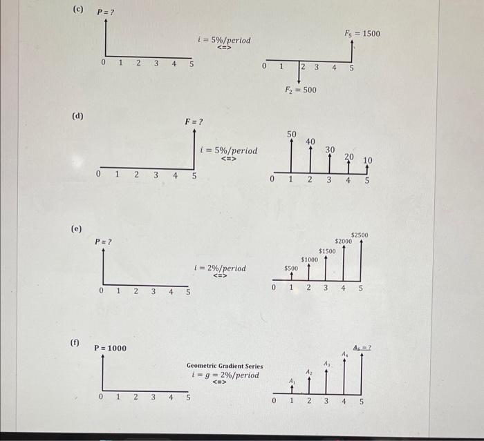Solved Find P for part C, find F for part D, Find P for part | Chegg.com