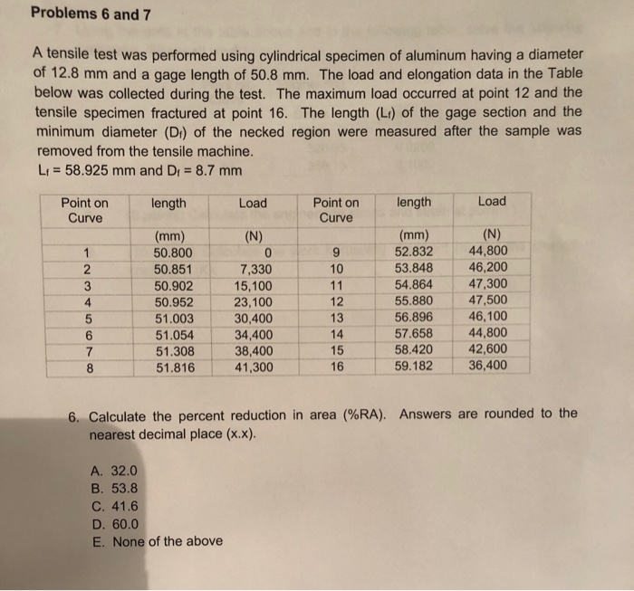 Solved Problems 6 and 7 A tensile test was performed using | Chegg.com