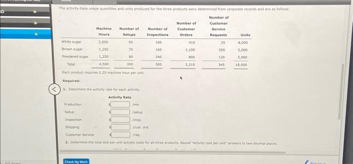 Solved eact provuct requires o 25 machine hour per unit. | Chegg.com