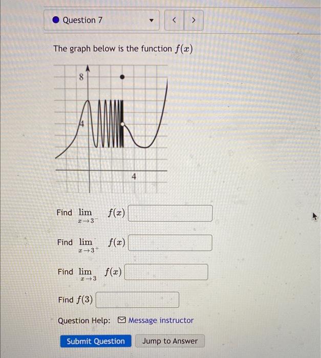 Solved The graph below is the function f(x) Find limx→3−f(x) | Chegg.com