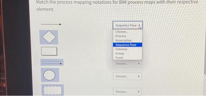 Match the process mapping notations for BIM process | Chegg.com