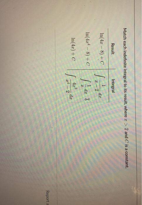 Solved Match each indefinite integral to its result, where a | Chegg.com