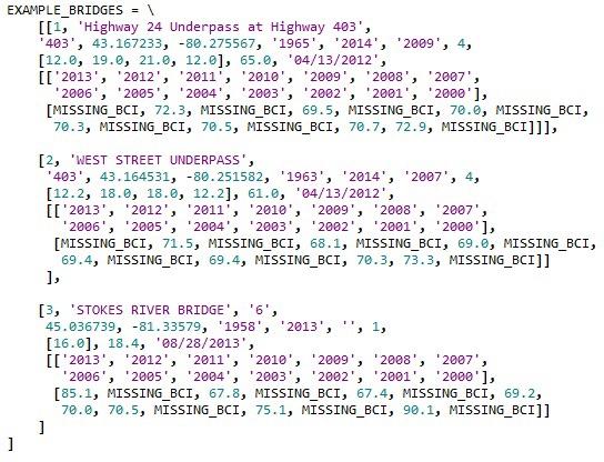 Solved COLUMN_ID =0 COLUMN_NAME =1 COLUMN_HIGHWAY =2 | Chegg.com