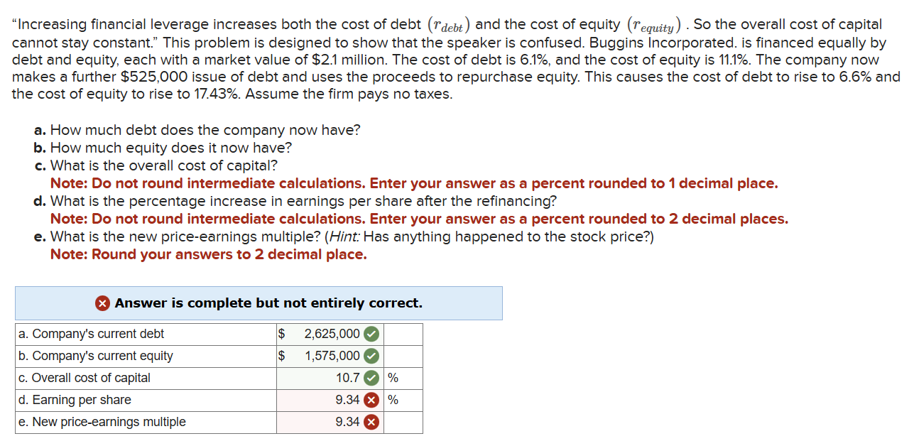 "Increasing financial leverage increases both the | Chegg.com