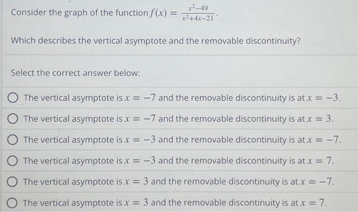 Solved Consider the graph of the function | Chegg.com