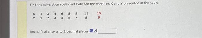 Solved Find the correlation coefficient between the | Chegg.com