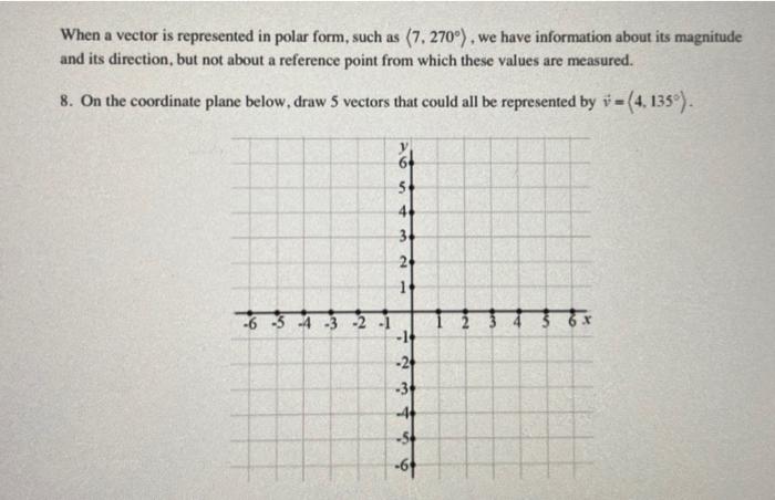 Solved When a vector is represented in polar form, such as | Chegg.com
