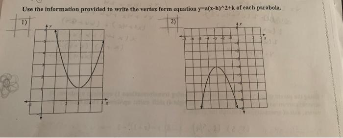 Solved Use the information provided to write the vertex form | Chegg.com