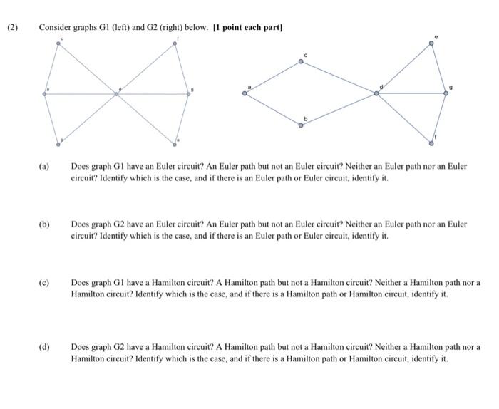 Solved 2) Consider graphs G1 (left) and G2 (right) below. [1 | Chegg.com