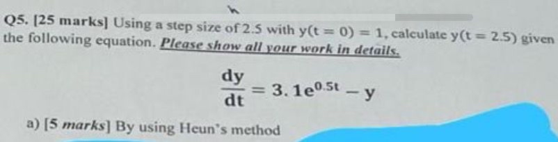 Solved Q5. [25 ﻿marks] ﻿Using a step size of 2.5 ﻿with )=(0, | Chegg.com