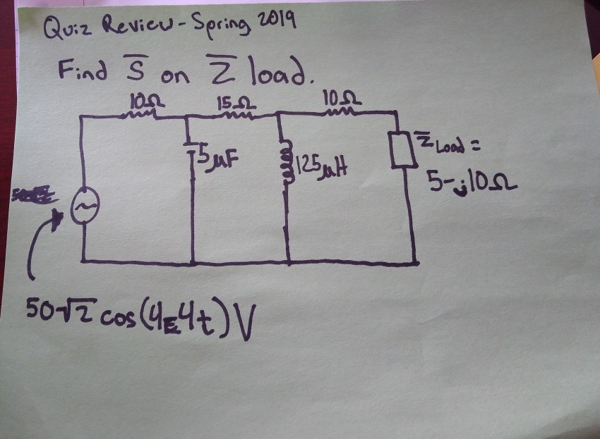 Solved Quiz Review - Spring 2019 Find 5 on z load. 101 15.2 | Chegg.com