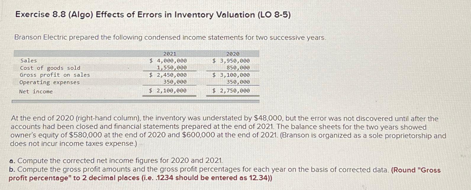 Solved Exercise 8.8 (Algo) ﻿Effects of Errors in Inventory | Chegg.com